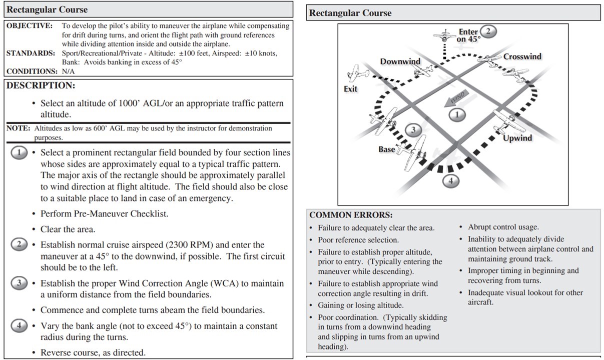 Rectangular Course—Sporty's Flight Maneuver Spotlight : Flight Training ...