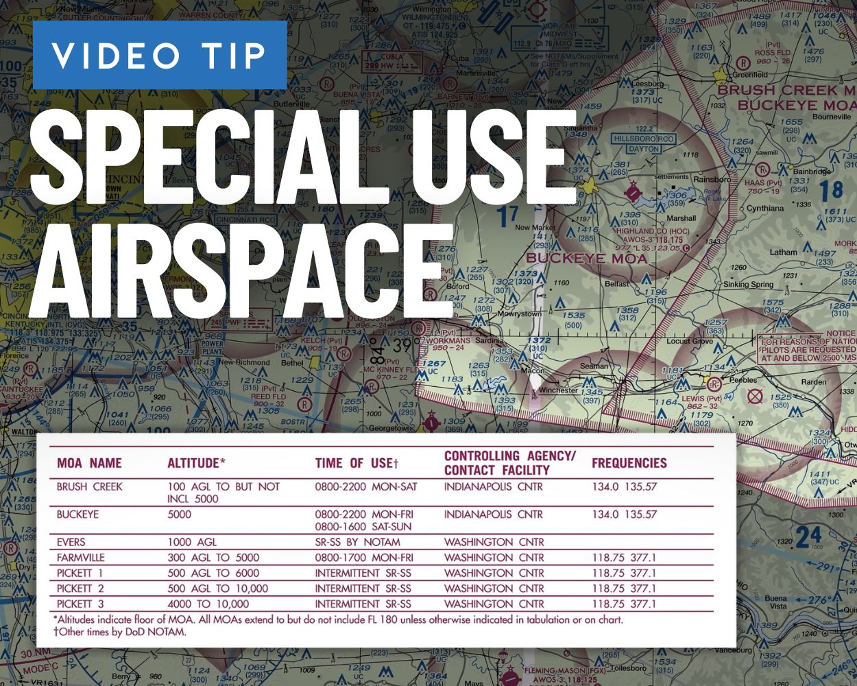 Video Tip: Flying in and around special use airspace : Flight Training ...