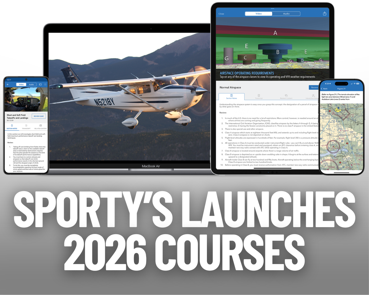 Sporty’s Launches 2026 Learn to Fly Course with Advanced AI Tools and ...